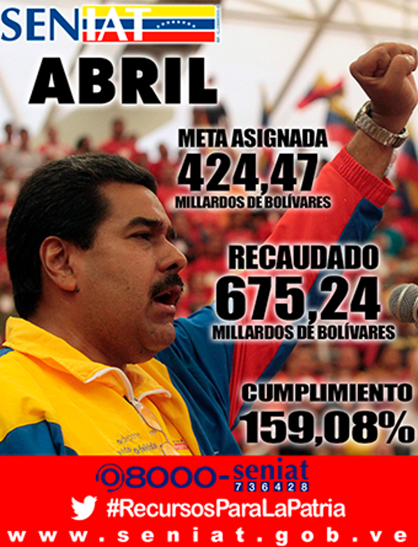 El SENIAT superó en más del 70% meta de recaudación de abril - MPPEF